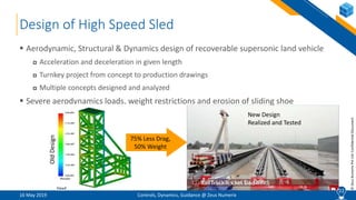 Controls, Dynamics, Guidance @ Zeus Numerix | PPTX | Computing | Technology & Computing