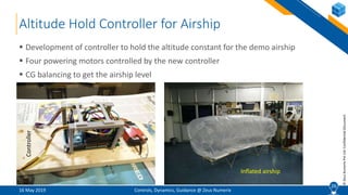 Controls, Dynamics, Guidance @ Zeus Numerix | PPTX | Computing | Technology & Computing