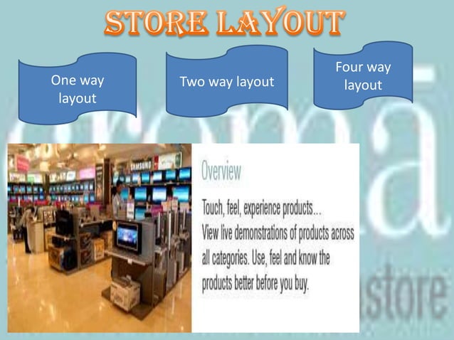 Presentation on Croma | PPTX