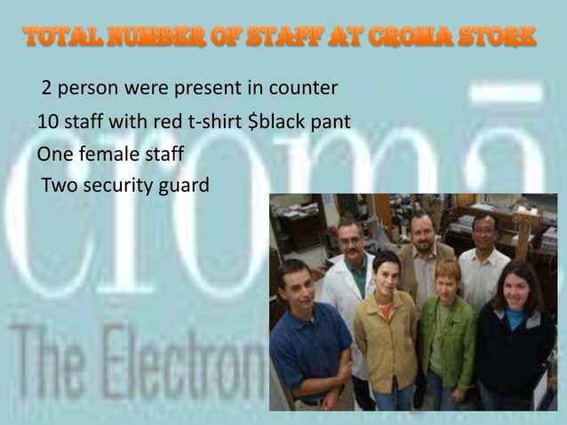 Presentation on Croma | PPTX