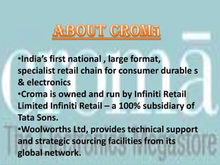 Presentation on Croma | PPTX