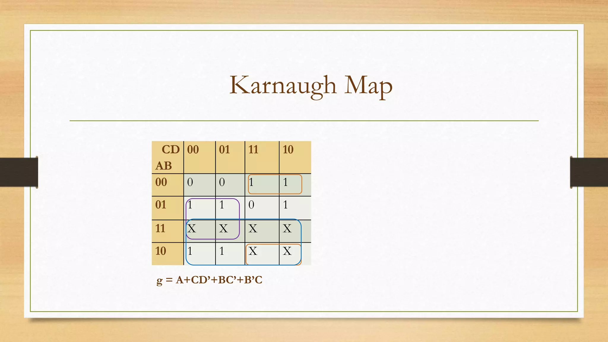 Seven segment display | PPTX