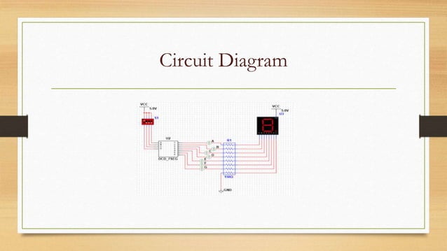 Seven segment display | PPTX