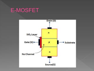 Presentation on-FET( Field Effect Transistor) | PPTX