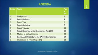 Presentation-on-Fraud-Reporting.txt.ppt