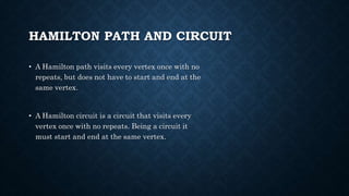 Presentation on Graph | PPTX