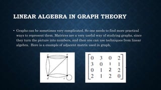 Presentation on Graph | PPT