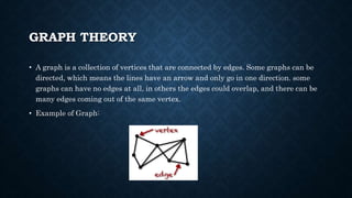 Presentation on Graph | PPT