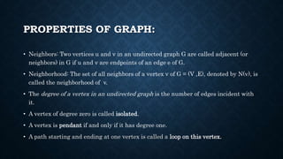 Presentation on Graph | PPTX