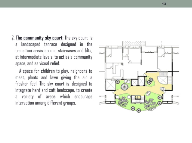 Presentation on-Green-Architecture | PPT