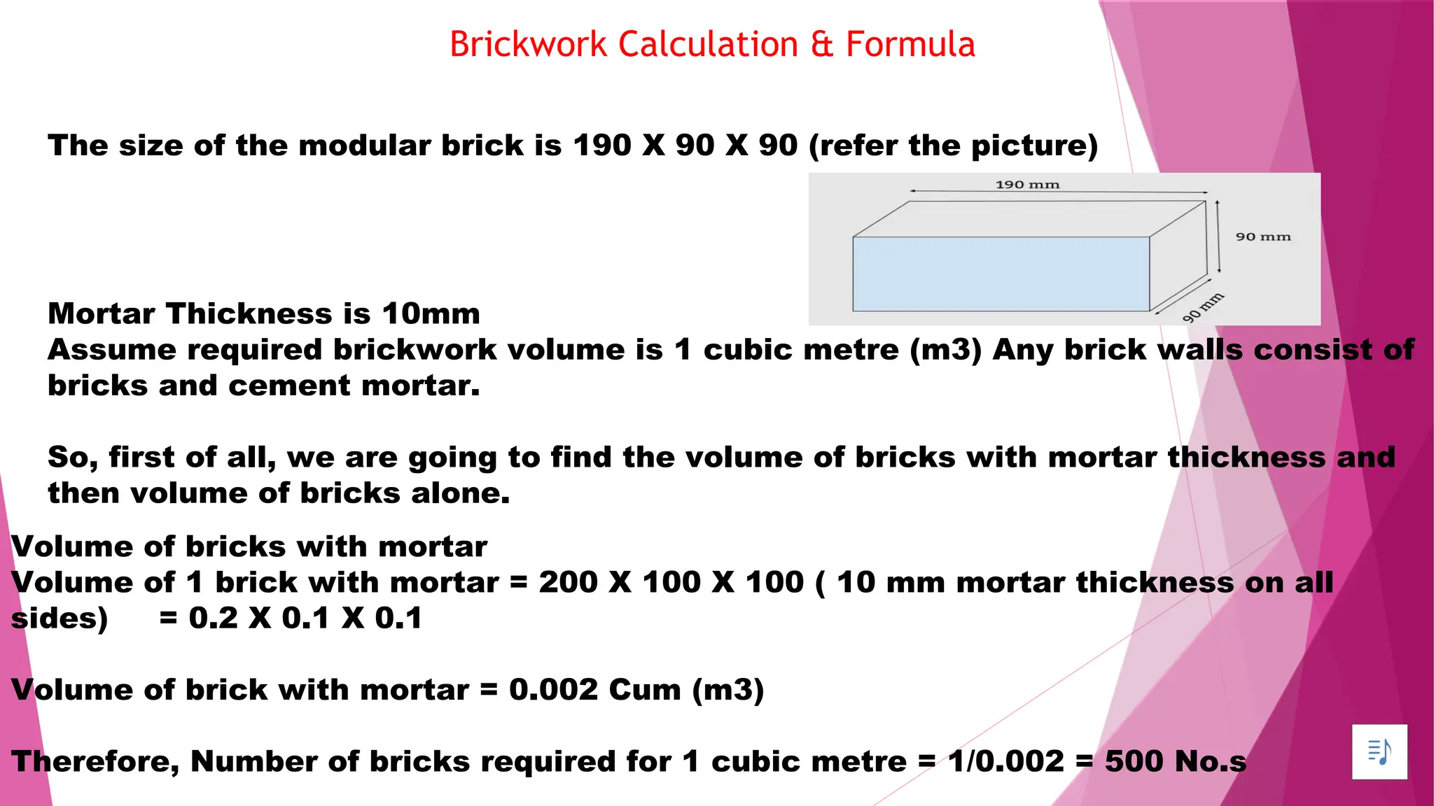 Presentation-on-How-to-Calculate-Shuttering-Area-For.pdf