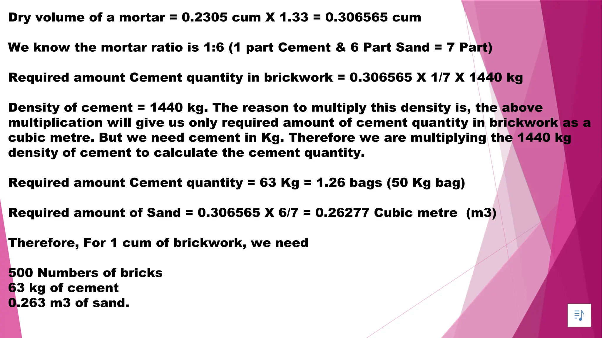Presentation-on-How-to-Calculate-Shuttering-Area-For.pdf