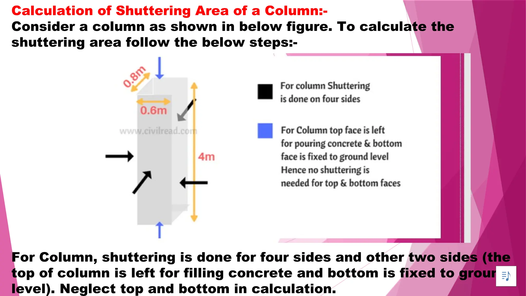 Presentation-on-How-to-Calculate-Shuttering-Area-For.pdf