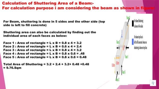 Presentation-on-How-to-Calculate-Shuttering-Area-For.pdf