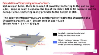 Presentation-on-How-to-Calculate-Shuttering-Area-For.pdf
