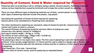 Presentation-on-How-to-Calculate-Shuttering-Area-For.pdf
