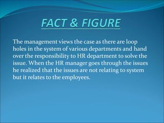 presentation-on-hrm-case-study-2 ppt.ppt