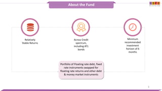 Presentation on-idfc-floating-rate-fund feb-21 | PPT
