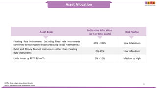 Presentation on-idfc-floating-rate-fund feb-21 | PPT