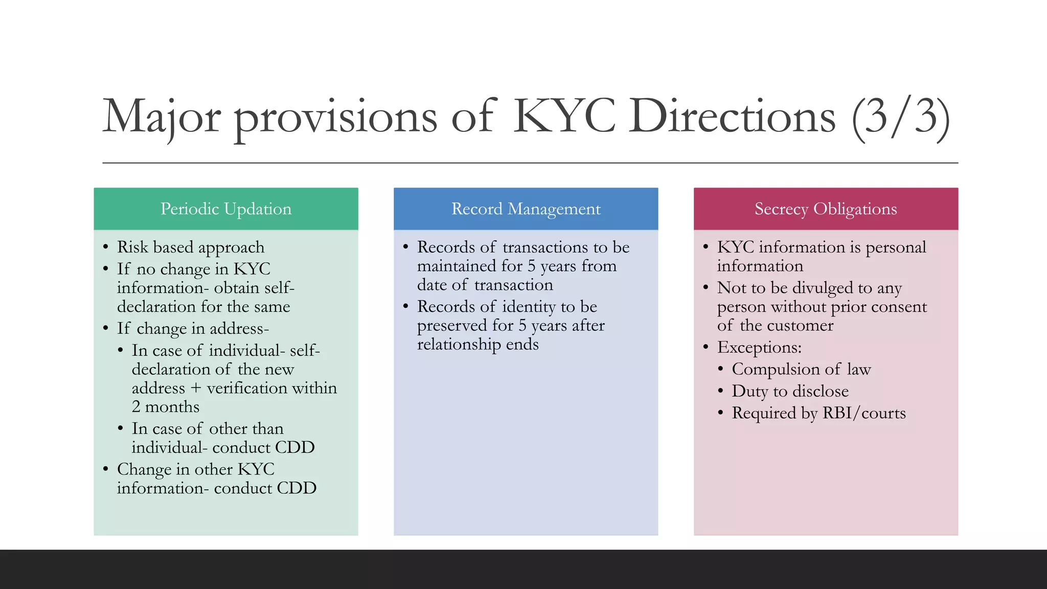 Presentation-on-KYC-basics.pdf