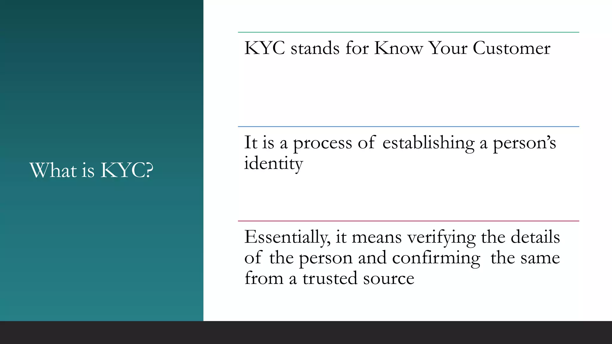 Presentation-on-KYC-basics.pdf