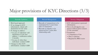 Presentation-on-KYC-basics.pdf