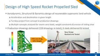 Land Systems Presentation @ Zeus Numerix | PPT