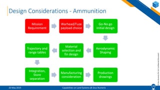 Land Systems Presentation @ Zeus Numerix | PPT