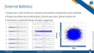 Land Systems Presentation @ Zeus Numerix | PPT