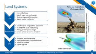 Land Systems Presentation @ Zeus Numerix | PPT