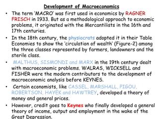 Evolution of Macroeconomics | PPTX