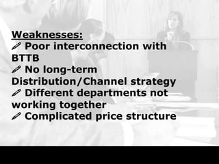 Presentation-on-Marketing-Plan-of-Grameenphone (2).ppt