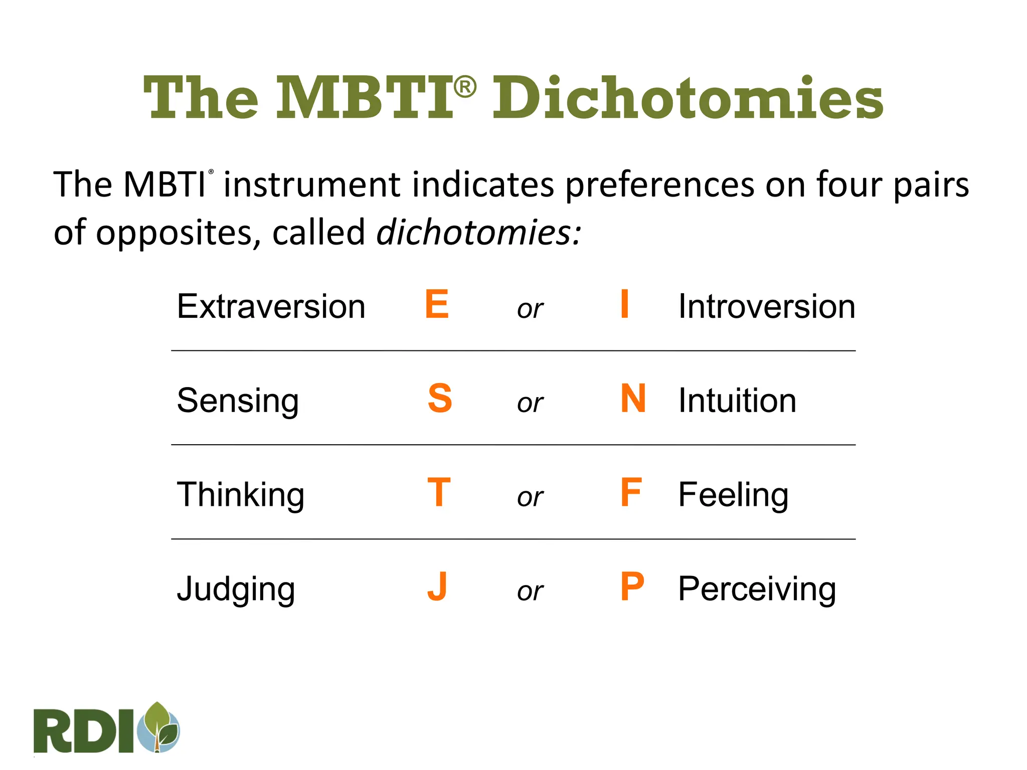 Presentation-on-MBTI for personality MBTI.pdf