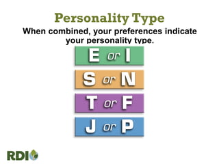 Presentation-on-MBTI for personality MBTI.pdf
