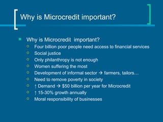 Presentation on-microcredit | PPT
