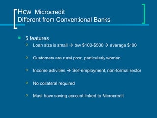 Presentation on-microcredit | PPT