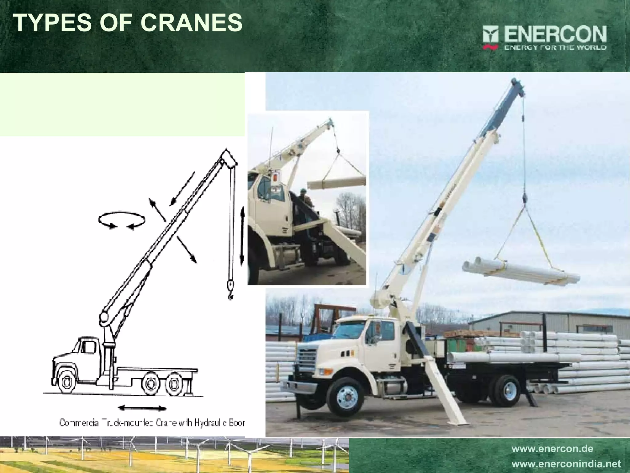 presentation on mobile cranes | PPT