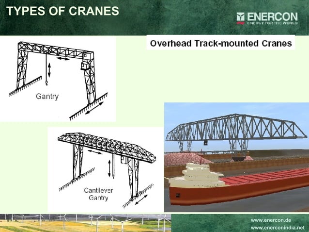 presentation on mobile cranes | PPT | Off-Road Vehicles | Auto Body Styles