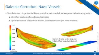 Naval Systems Presentation @ Zeus Numerix | PPTX