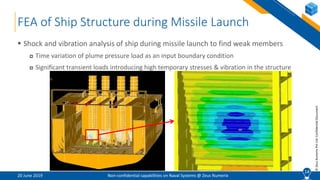 Naval Systems Presentation @ Zeus Numerix | PPTX
