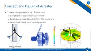 Naval Systems Presentation @ Zeus Numerix | PPTX