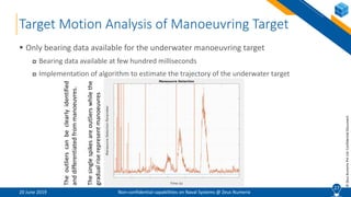 Naval Systems Presentation @ Zeus Numerix | PPTX