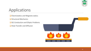 Presentation on Matlab pde toolbox | PPTX