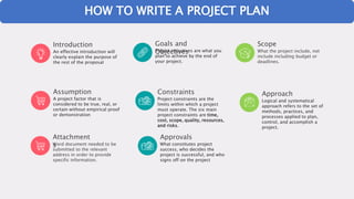presentation-on-prject-plan-by-Robin.pptx