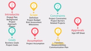 presentation-on-prject-plan-by-Robin.pptx