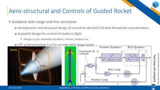 Rockets and Missiles Presentation @ Zeus Numerix | PPTX
