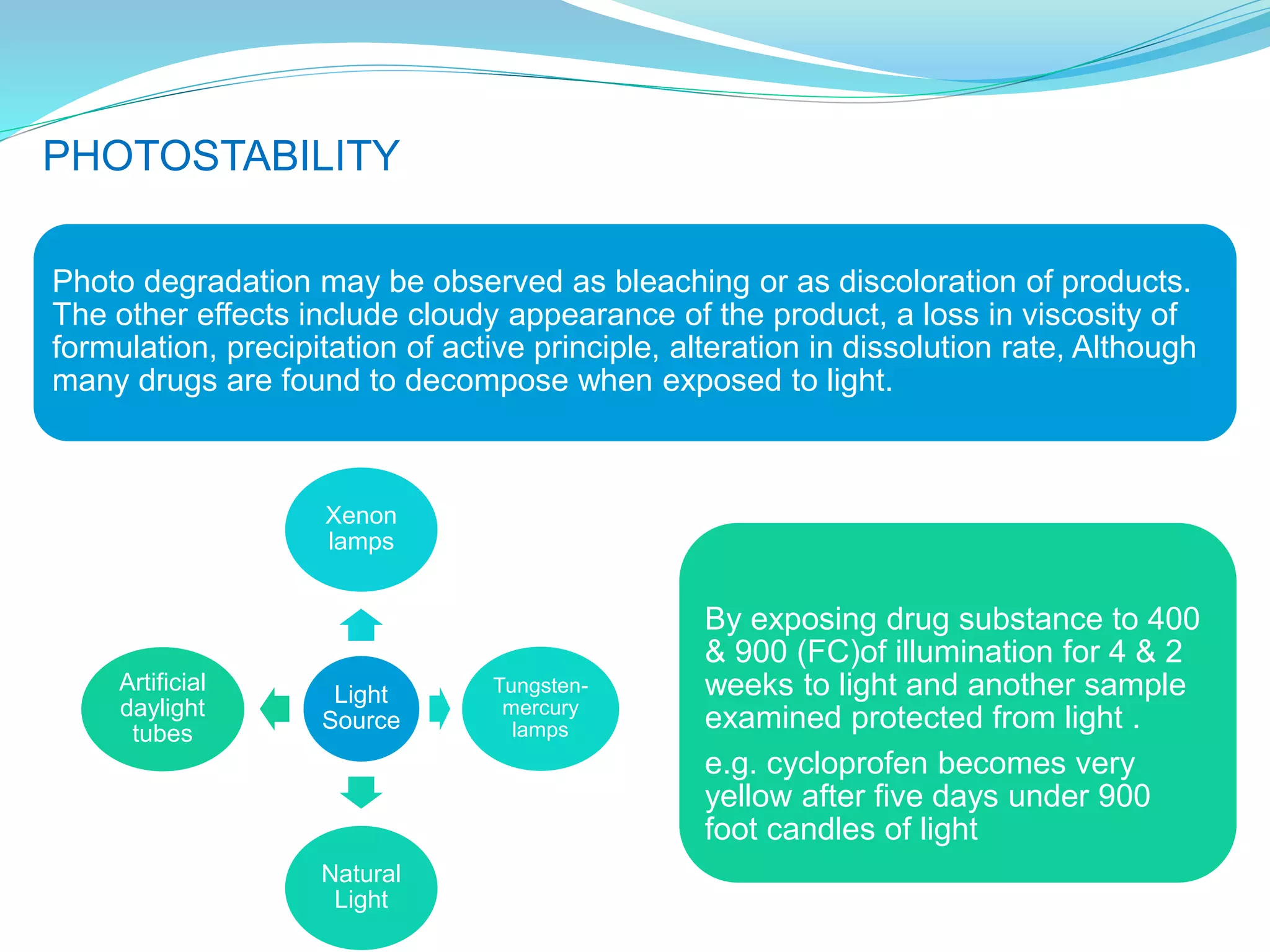 Presentation on-stability-study of pharmaceutical product | PPTX