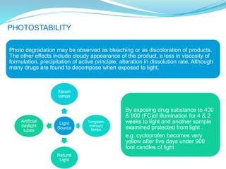 Presentation on-stability-study of pharmaceutical product | PPTX