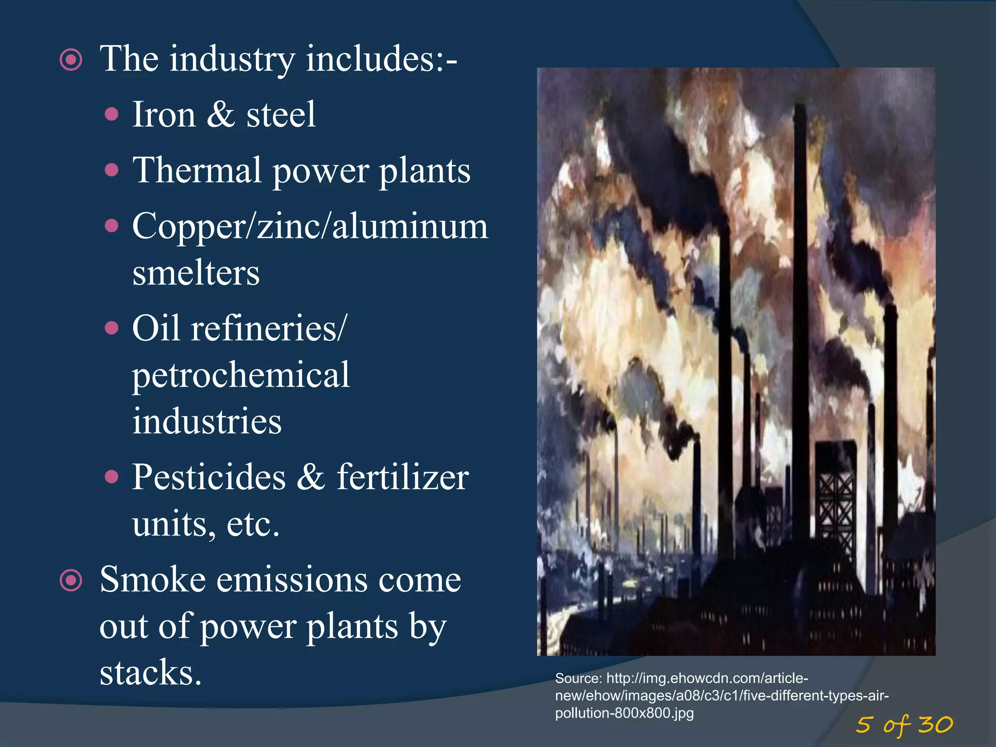 Presentation on stack monitoring for industries | PDF