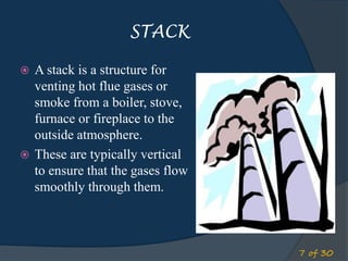 Presentation on stack monitoring for industries | PDF